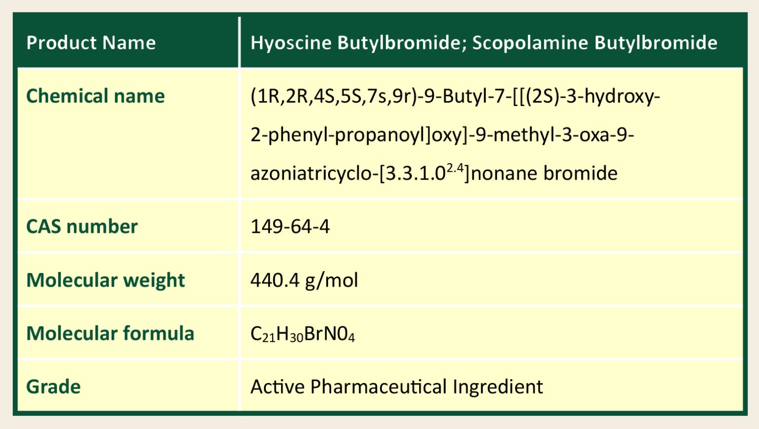 Hyoscine Products - Australian Alkaloids